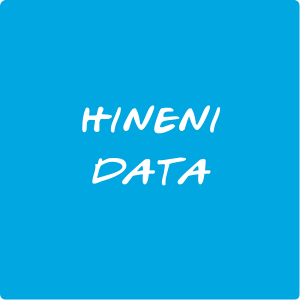 Hineni Houston - Jewish Federation of Greater Houston